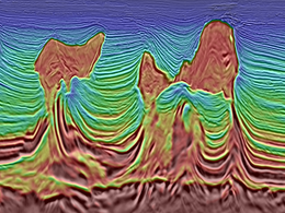 Imaging & Processing | TGS